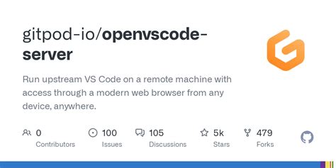 Github Gitpod Ioopenvscode Server Run Upstream Vs Code On A Remote