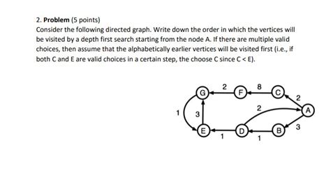Solved Problem Points Consider The Following Directed Chegg