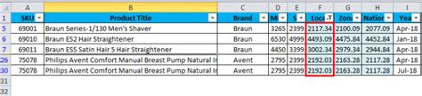 AutoFilter In Excel Examples How To Use AutoFilter