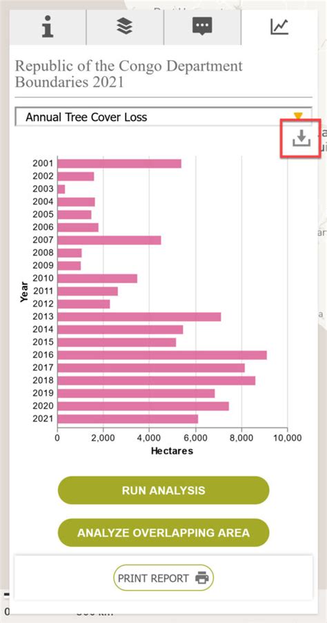 Resources MapBuilder