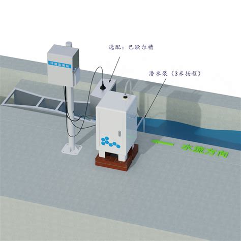 Fully Automated Soil Erosion Monitoring Systemshandong Fengtu Iot