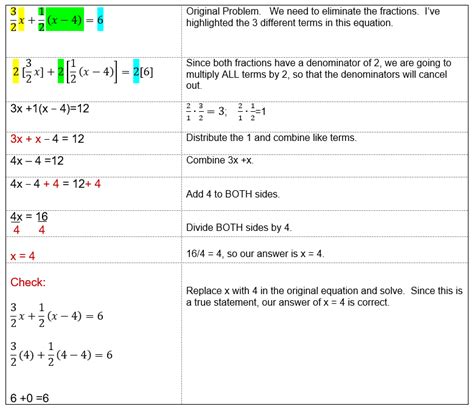 How To Solve Equations With Fractions And Variables In The Denominator