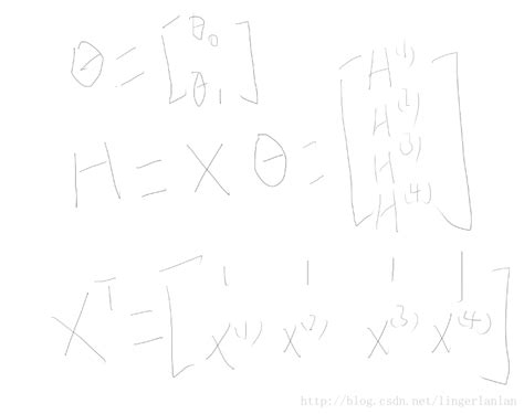 从零单排入门机器学习：线性回归（linear Regression）实践篇预测food Truck的收益值 Csdn博客