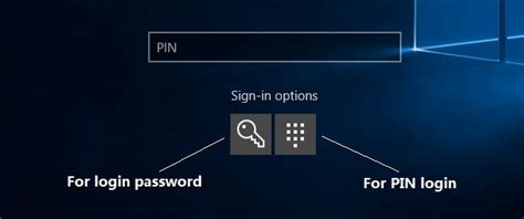 How To Recover Your Forgotten Microsoft PIN A Complete Guide For Windows 10 11 Users Rene E