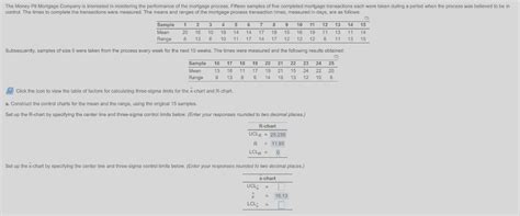 Solved Click The Icon To View The Table Of Factors For
