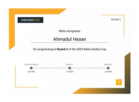 Ahmadul Hasan On Linkedin This Journey Ends Here