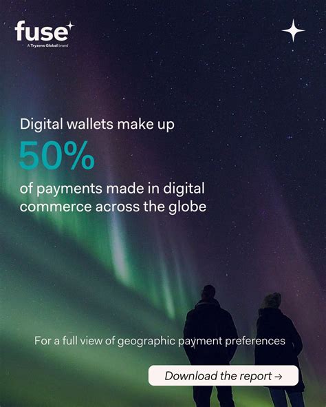 Fuse Integrationservices Paymentintegration Fuse Integrations