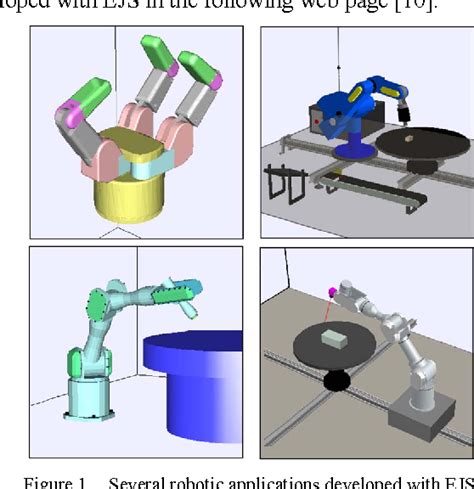 Figure 1 From Modelling And Simulation Of A Multi Fingered Robotic Hand