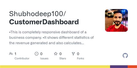 GitHub Shubhodeep CustomerDashboard