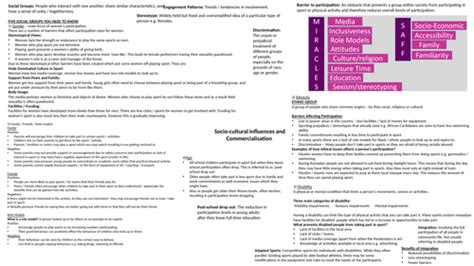 Aqa Knowledge Organisers For Gcse Pe Teaching Resources