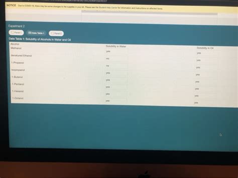 Solved 3 Based On The Results In Data Table 2 What Happens