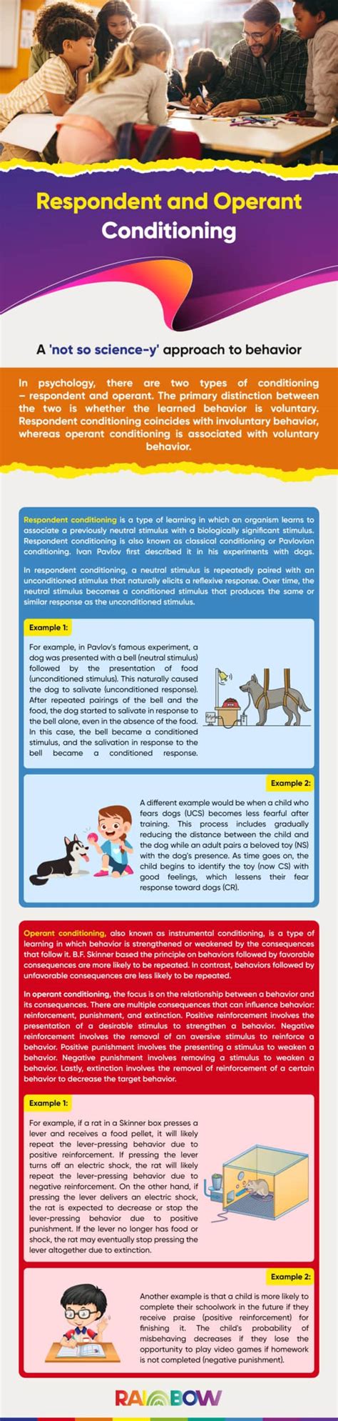 Respondent And Operant Conditioning In Aba