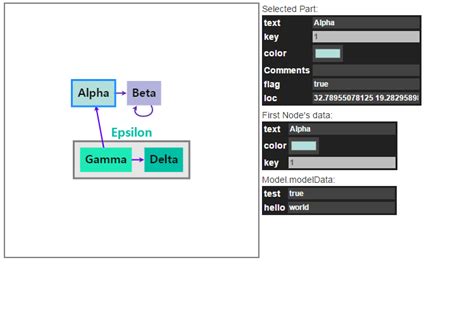 inspector part gojs northwoods software