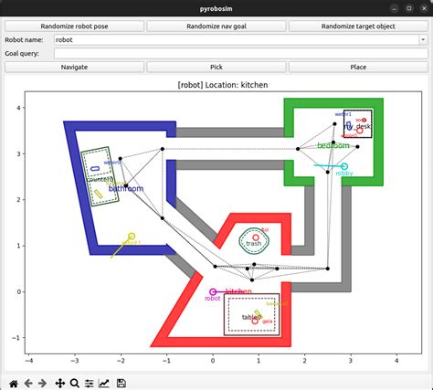 multirobot environments — pyrobosim 4 3 0 documentation