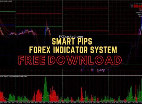 Forex Smart Pips Trading Indicator System Free Download FXCracked