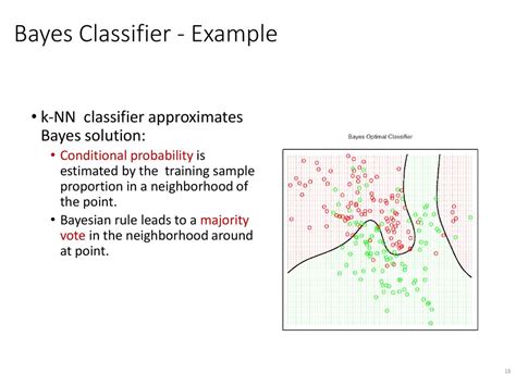 Chapter 2 Overview Of Supervised Learning Ppt Download