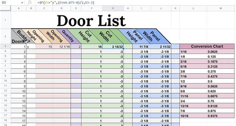 Is It Possible To Be Isfp With This Cognitive Functions R Isfp