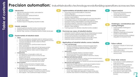 Table Of Contents Precision Automation Industrial Robotics Technology Rb Ss Ppt Presentation