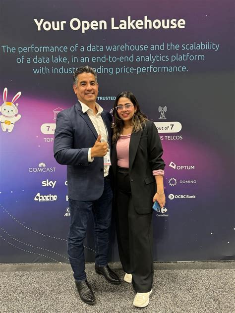 Datamesh Decentralizeddata Meshdataarchitecture Datastrategy Datafabric Unifieddata