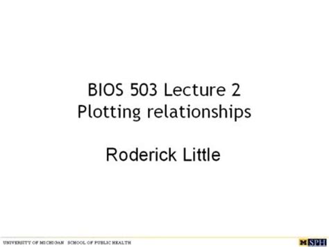 Plotting Relationships
