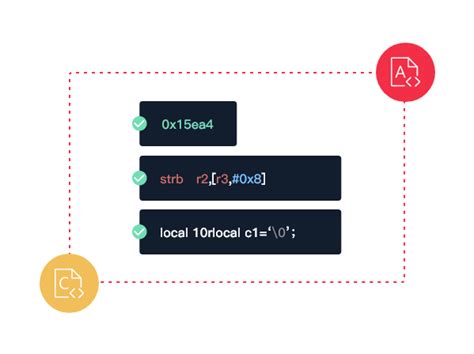 尺物科技 物联网安全专家