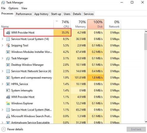 FIX WMI Provider Host High CPU Usage Easily Richannel