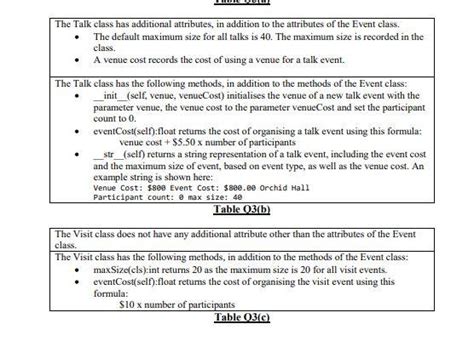 Solved Question The Class Diagram In Figure Q Shows The Chegg Com
