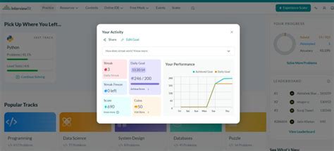 jatin khetan on linkedin 365codingchallenge scalerdiscord