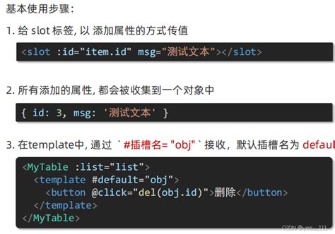 Vue2 14插槽vue2插槽默认内容 Csdn博客