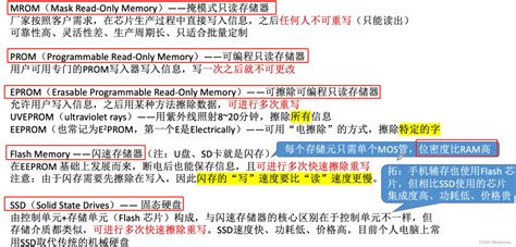 第三章 存储系统 低位交叉存储器 csdn博客