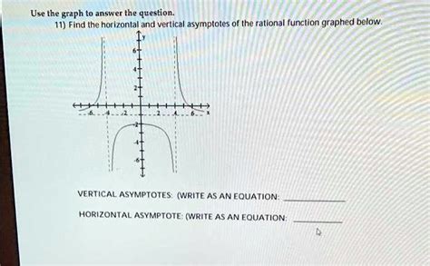 Solved Use The Graph To Answer The Question 11 Find The Horizontal And Vertical Asymptotes Of