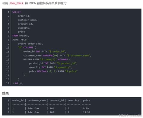 修改list的某个值json数据值 Sqlalchemy、sqlalchemy玩转mysql Json数据类型sqlalchemy Json List Csdn博客