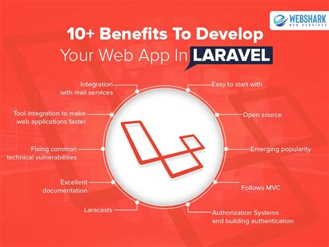 webshark web services on linkedin software framework webdevelopment