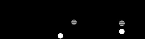 An Improved Model For Capacitance Coupling During The NC Stressed Download Scientific Diagram