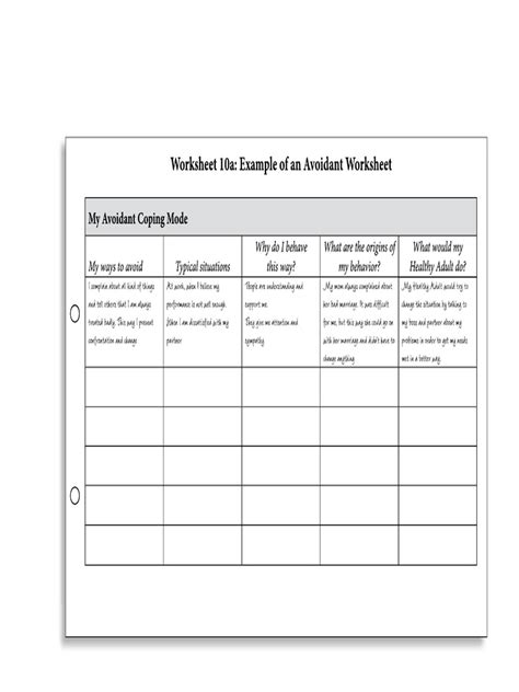 Avoidance Worksheet Pdf