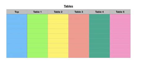 Looking Up Values From Two Different Tables Rspreadsheets