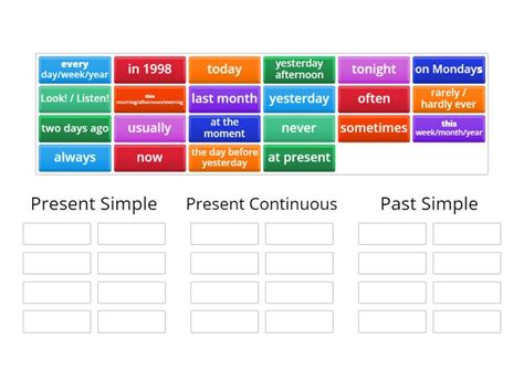 Present Simple VS Continuous VS Past Simple TIME MARKERS Group Sort
