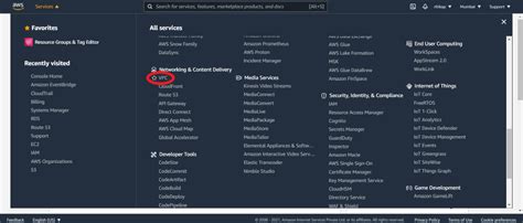 Amazon VPC Introduction To Amazon Virtual Cloud GeeksforGeeks