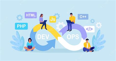 Premium Vector Devops Concept Programmers Practice Of Development And