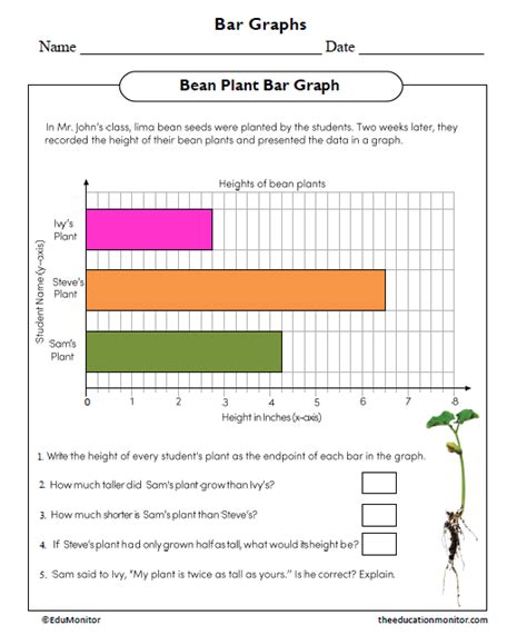 Bar Graph Worksheet Edumonitor Science Math Language Arts