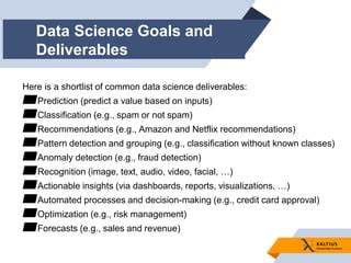 Datascience Fundamentals And Python Coding Ppt