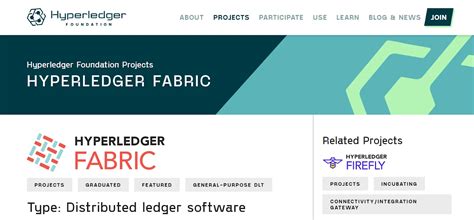 What Are Smart Contracts A Beginners Guide
