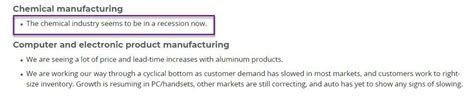 Persistent Pessimism In Business Outlook