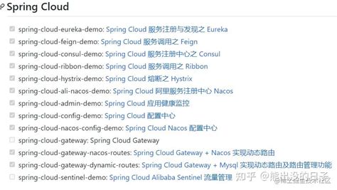 推荐 12 个 springboot 开源项目 知乎