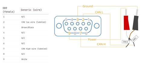 Generic To Db9 Adapter Cable