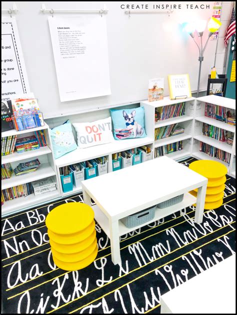 Classroom Makeover Reveal Artofit