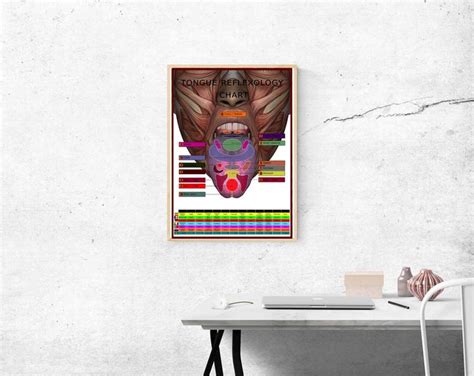 Teeth Reflexology Chart Teeth That Connects To Organs And Nerves Etsy