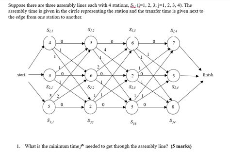 solved suppose there are three assembly lines each with 4