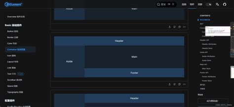 Vue五 分页组件 路由vue分页 Csdn博客