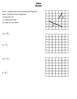 Precalculus Worksheet Vectors By My Geometry World TPT